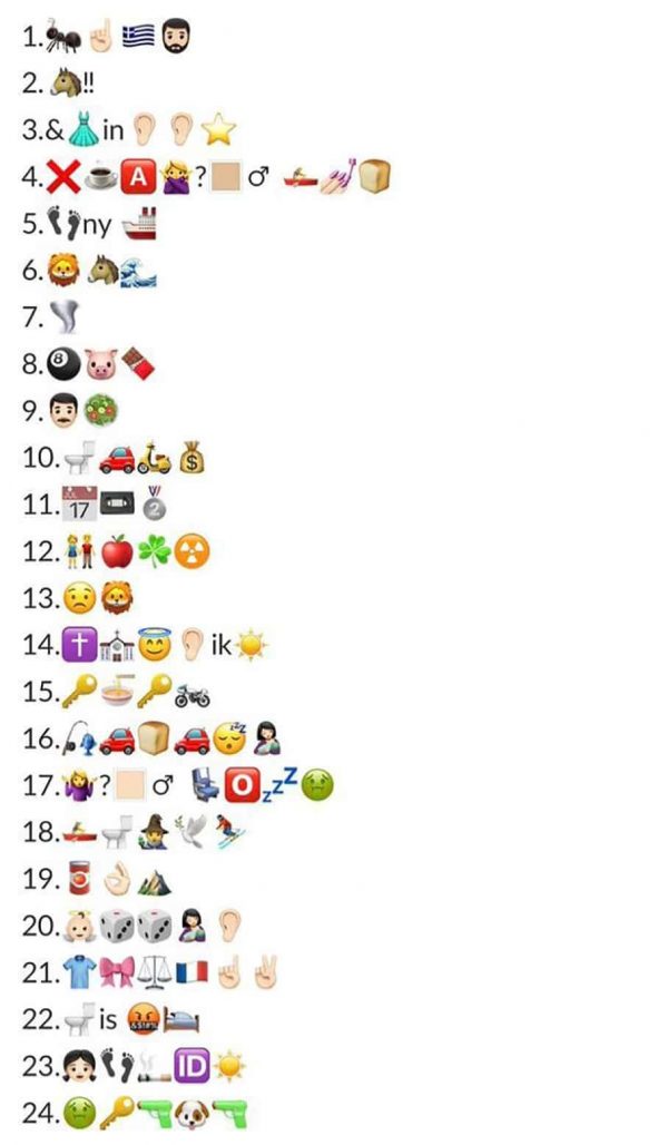 World Cup Emoji Challenge Answers Revealed - Sports of the Day